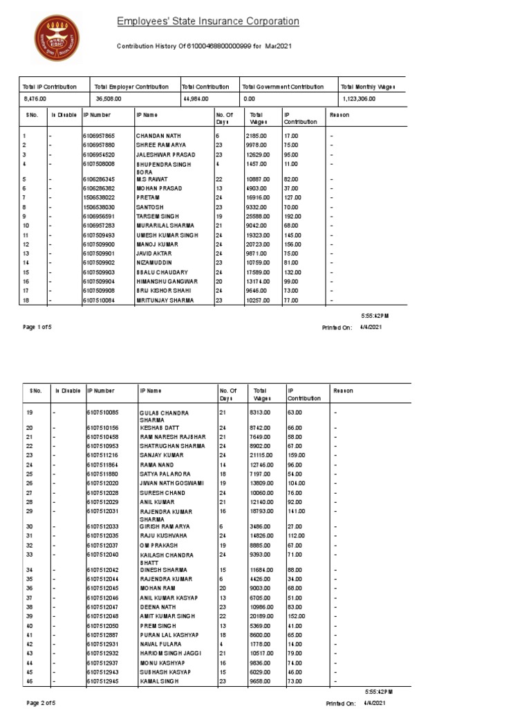 03 2021 Esic Challan | PDF | Sikhism | Business