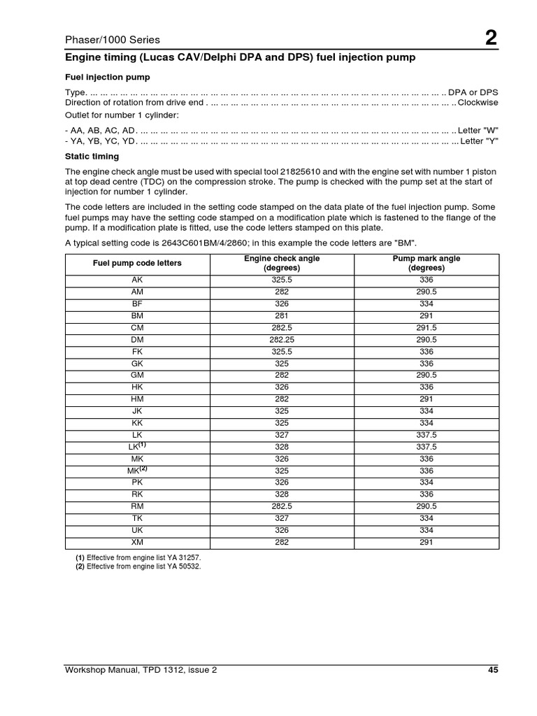 Engine Timing (Lucas CAV/Delphi DPA and DPS) Fuel Injection Pump | PDF ...