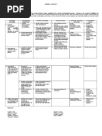INTERPOL Organizational Structure Overview | PDF | United Nations ...