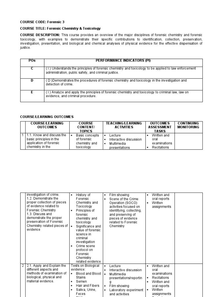 Forensic 3 Forensic Chemistry and Toxicology | PDF | Forensic Science ...