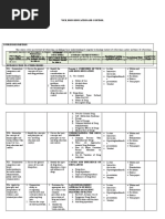 Philippine National Police: Soco Report Form "2" | PDF