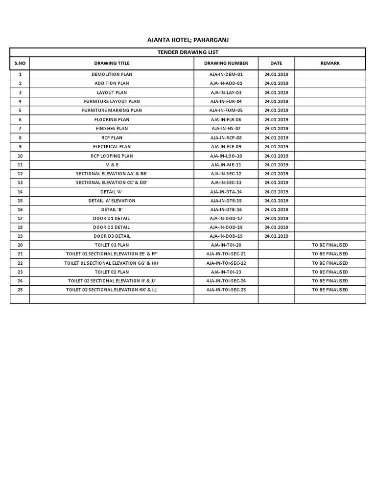 Ajanta Hotel Paharganj: Tender Drawing List | Download Free PDF ...
