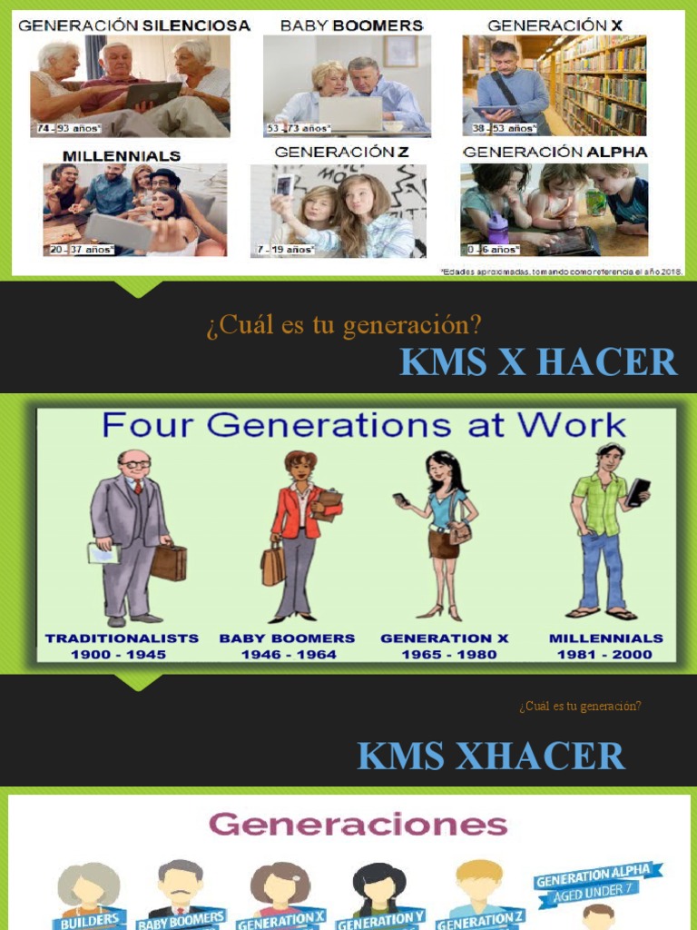 Nuevas Generaciones | PDF | Millennials | Baby Boomers