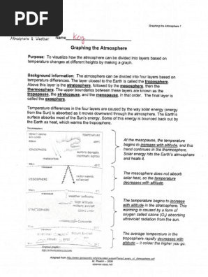 Layers Of The Atmosphere Worksheet Answer Key