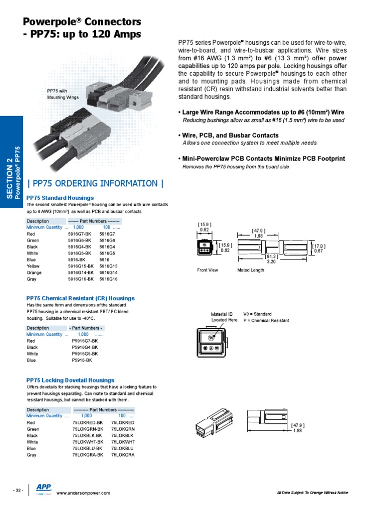 Powerpole Connectors - PP75: Up To 120 Amps | PDF | Electrical ...