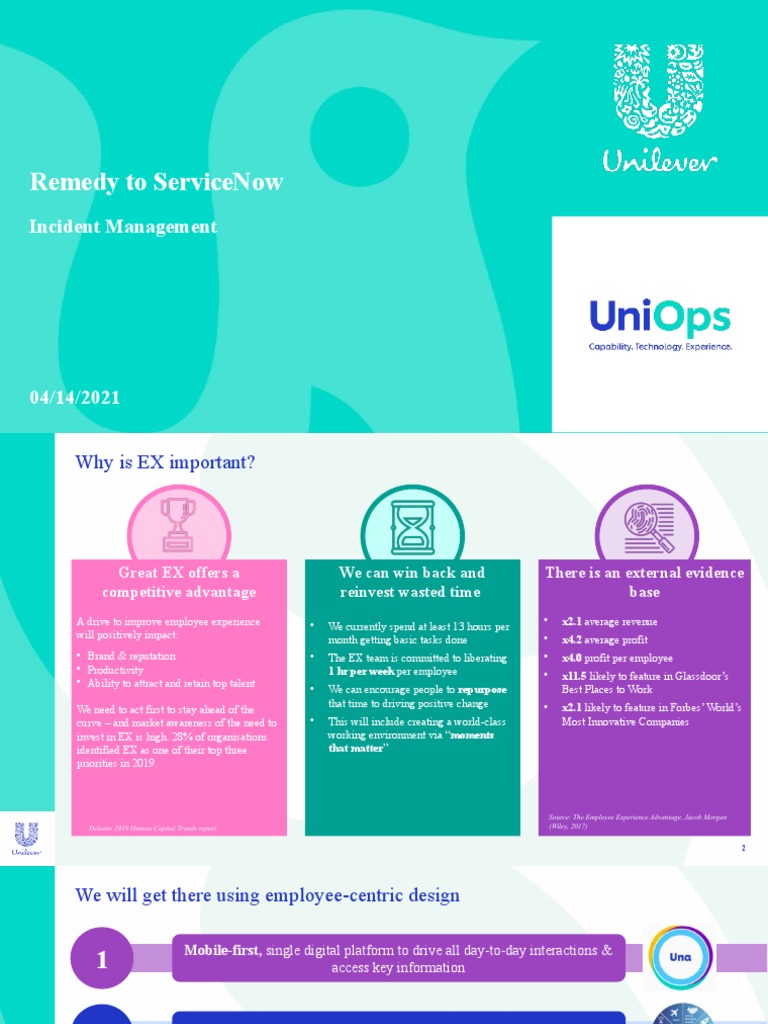 Incident Learning Week 2 | PDF | Business