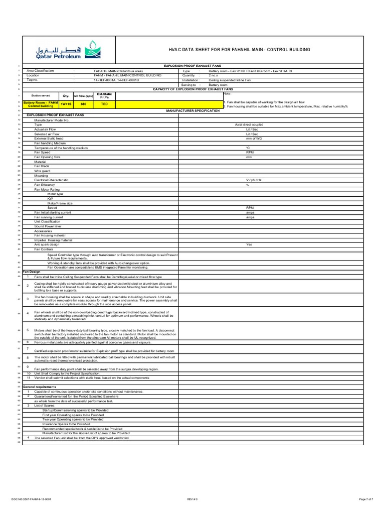 Hvac Data Sheet For For Fahahil Main - Control Building: Explosion ...