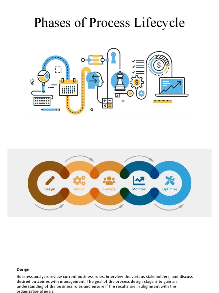 Phases of Process Lifecycle | PDF