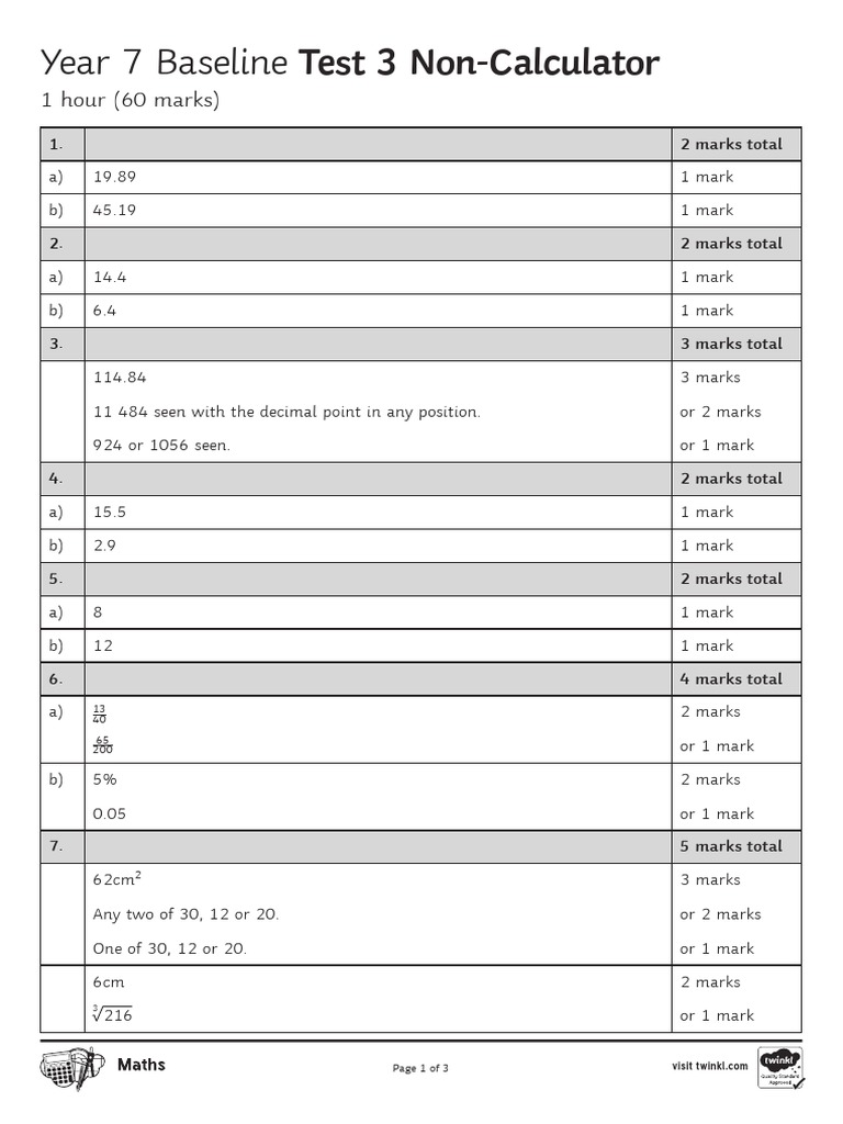 Year 7 Baseline Test 3 Non-Calculator: 1 Hour (60 Marks) | PDF | Angle ...