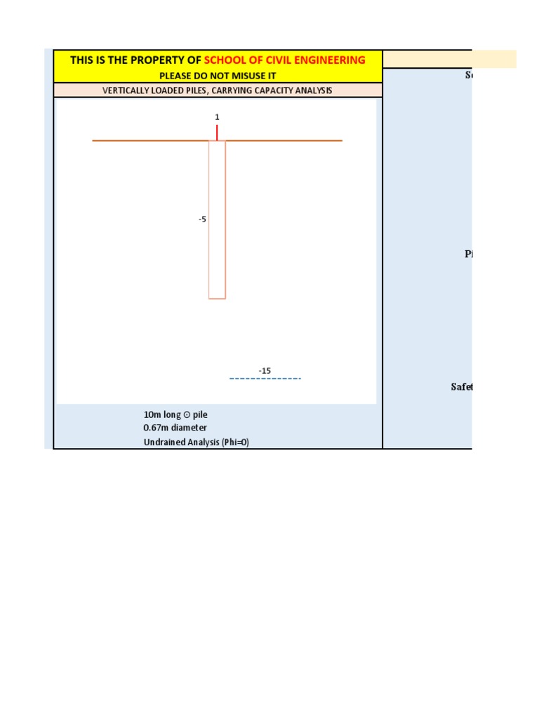 Piles Carrying Capacity Analysis | PDF | Deep Foundation | Building Engineering