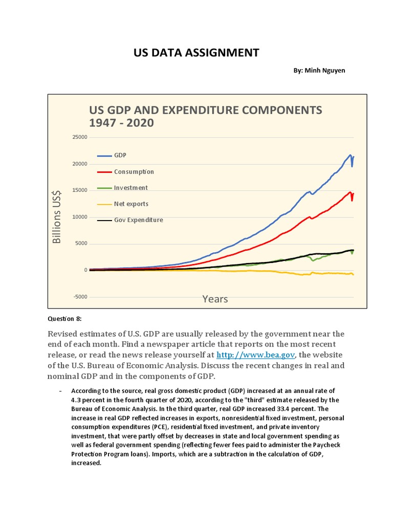 Us GDP and Expenditure Components 1947 - 2020 | PDF | Finance & Money ...