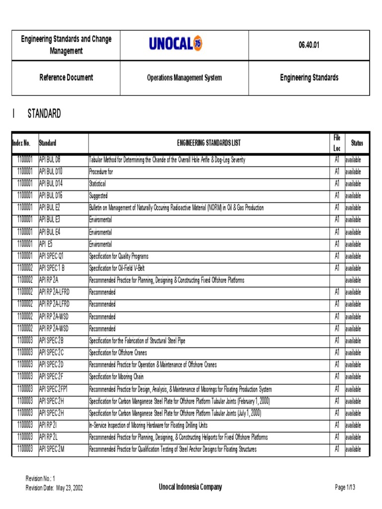 Unocal Engineering - Standards | PDF | Pipe (Fluid Conveyance) | Valve