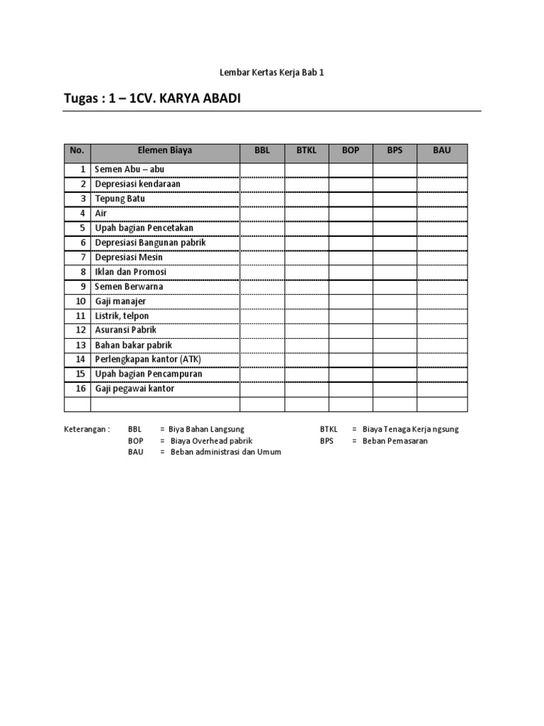 Lembar Kertas Kerja Bab 1 | PDF