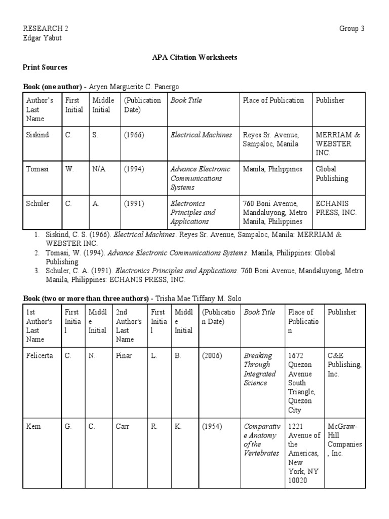 RESEARCH 2 Group 3 APA Citation Worksheets | Science | Nature
