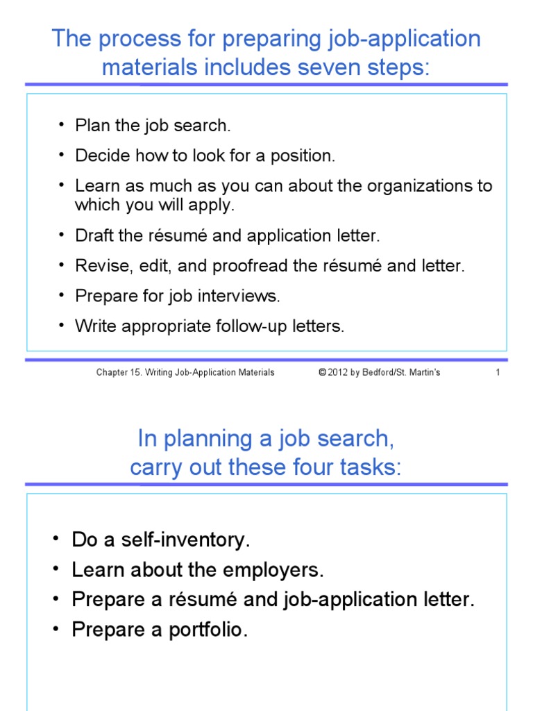 The Process For Preparing Job-Application Materials Includes Seven ...