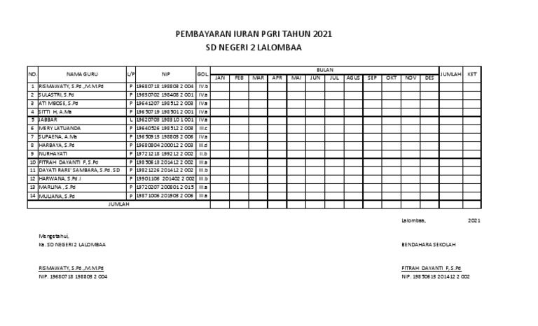 Daftar Pembayaran Iuran Pgri | PDF