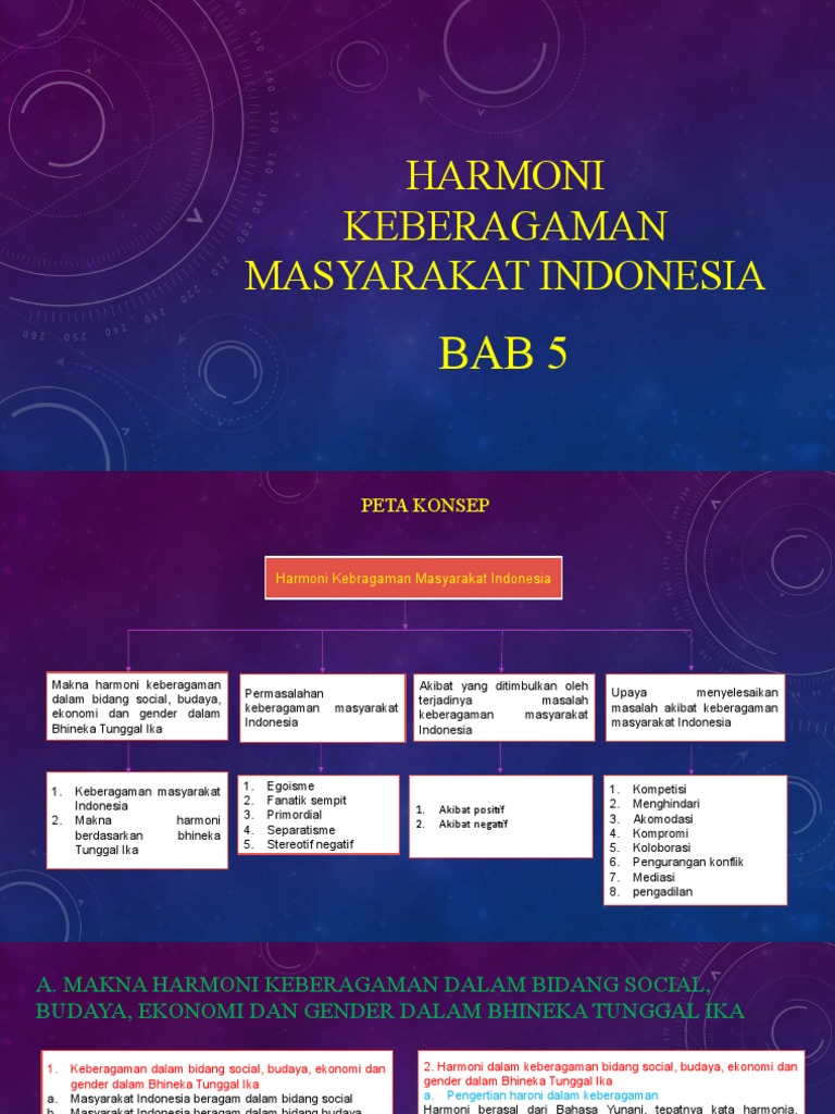 BAB 5 PKN Kelas 9 | PDF