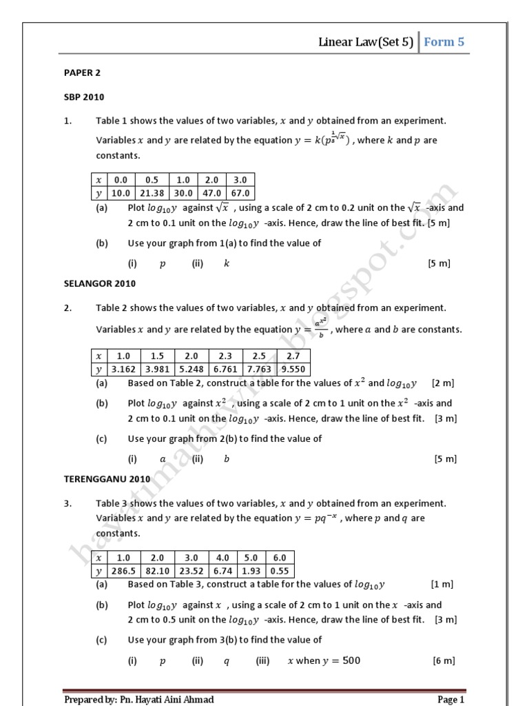 Linear Law@Set5 2011 | PDF | Variable (Mathematics) | Equations