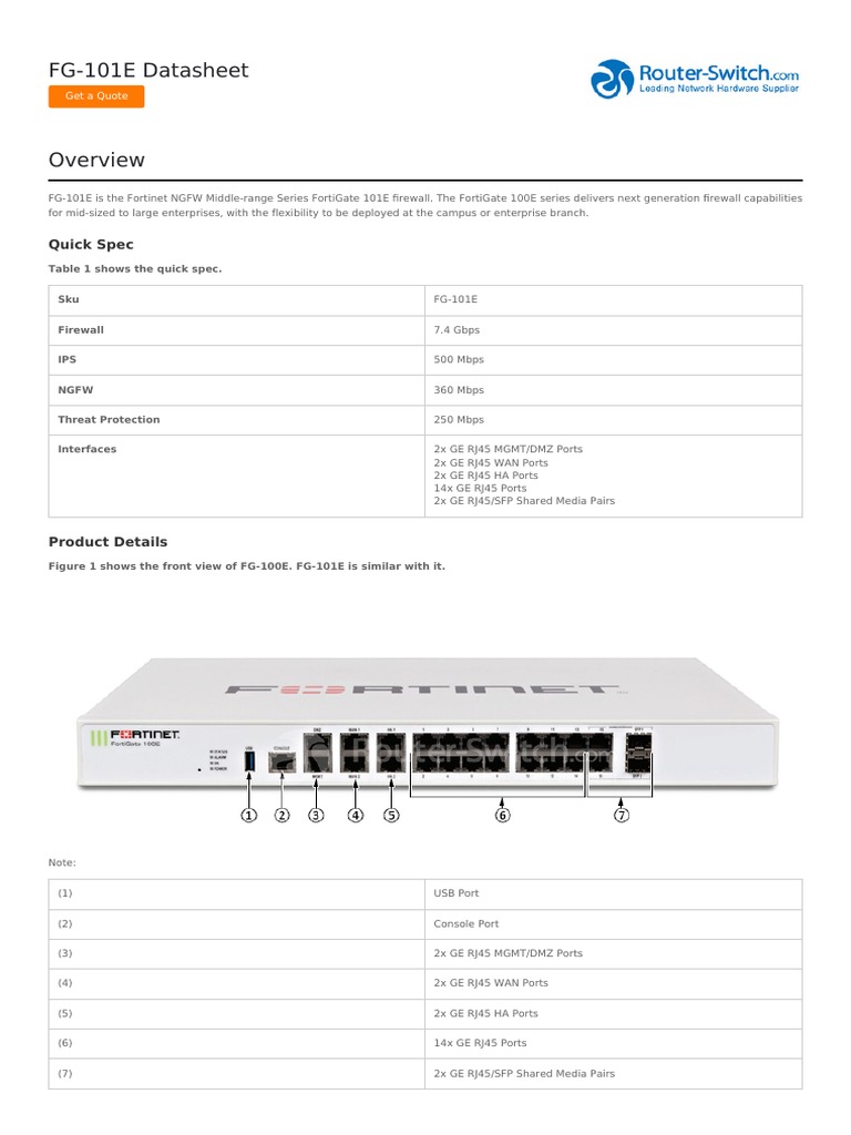 FG-101E Datasheet: Quick Spec | PDF | Transport Layer Security ...