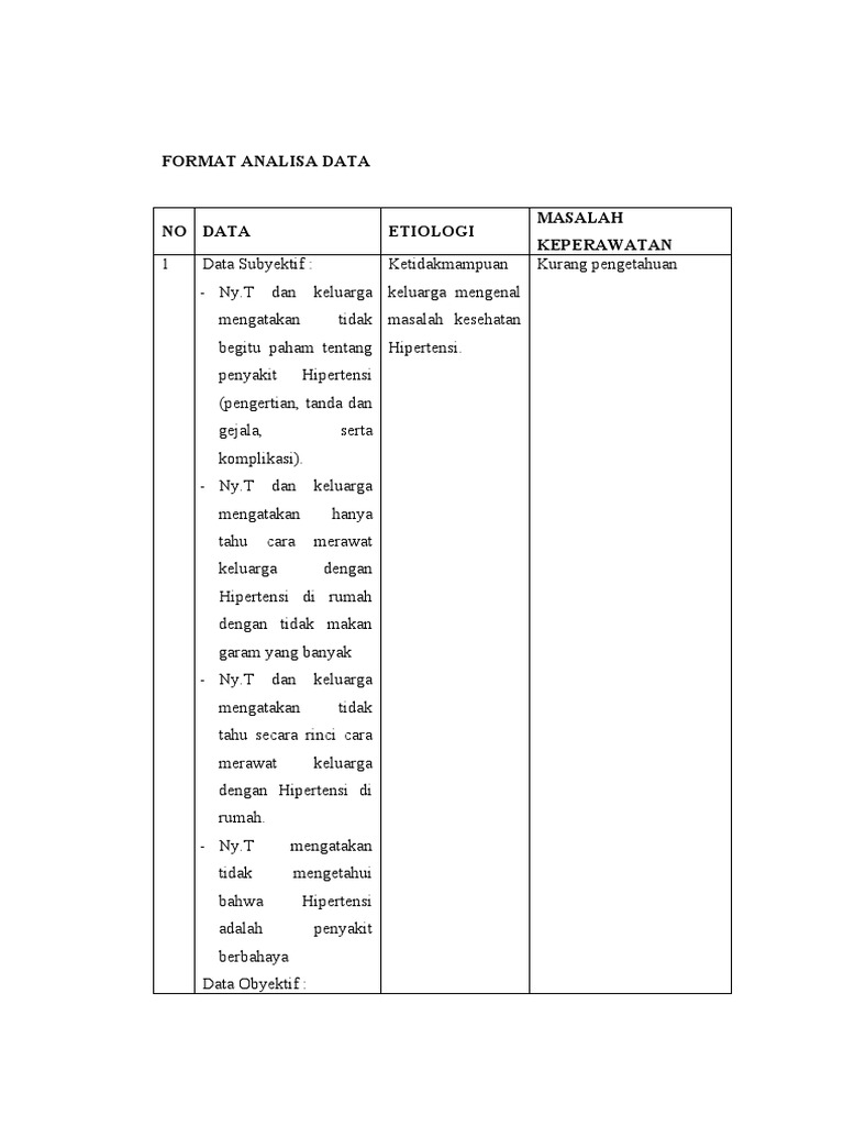 FORMAT ANALISA DATA, Skoring Diagnosa | PDF