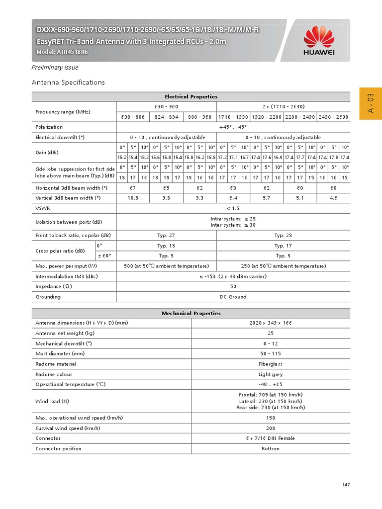 Dxxx-690-960/1710-2690/1710-2690/-65/65/65-16I/18I/18I-M/M/M-R Easyret ...