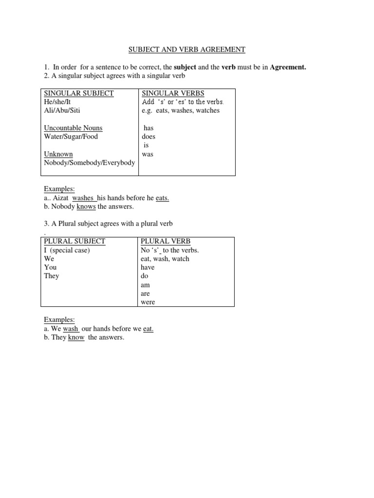 Subject-Verb Agreement Guide | PDF | Language Arts & Discipline ...