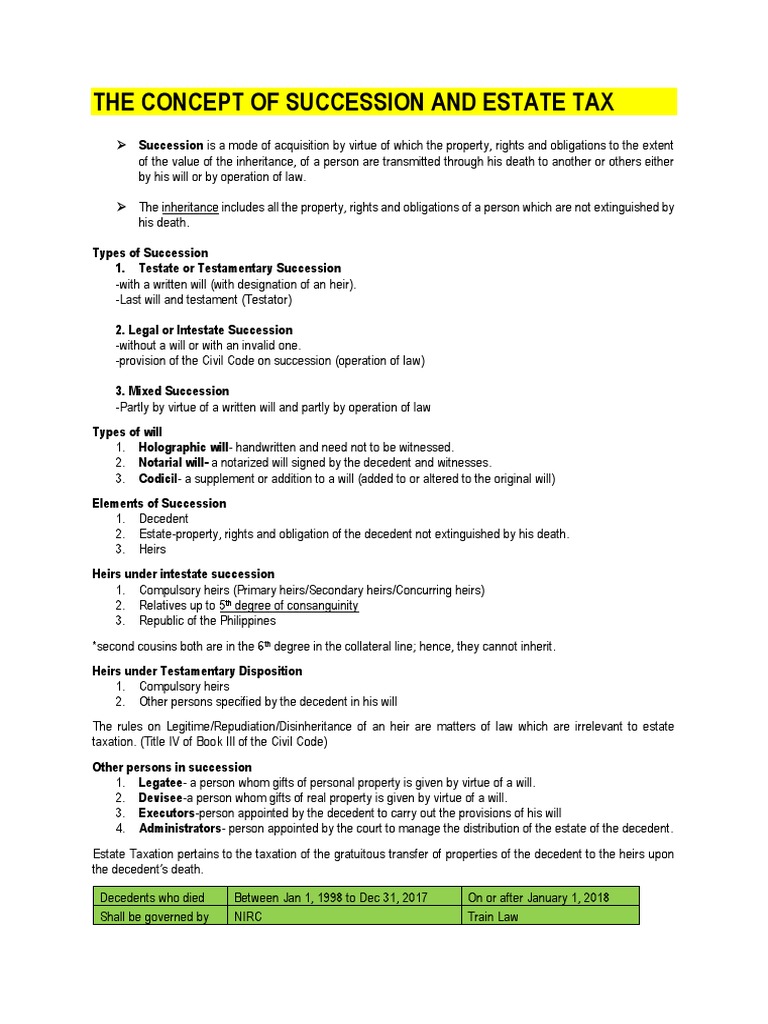 Concept of Succession and Estate Tax and Gross Estate Common Rules ...