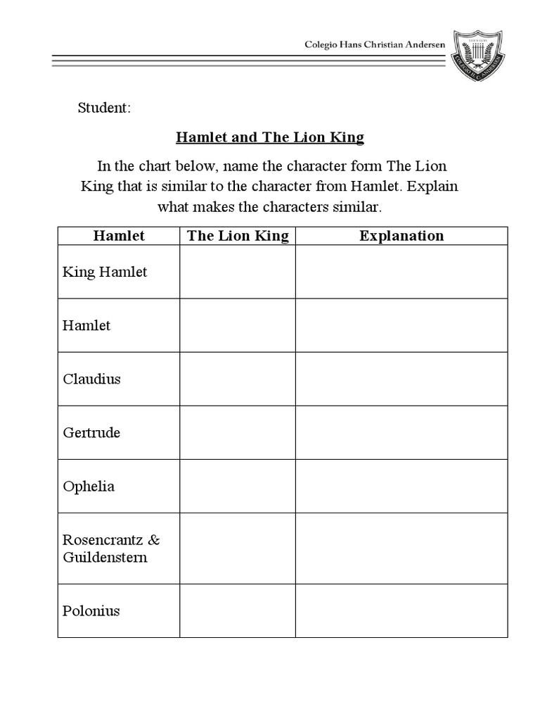 Hamlet Vs Lion KIng | PDF
