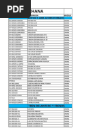 Códigos ITV de Defectos 《 Actualizados 2024 》 ️ | PDF | Vehículos ...