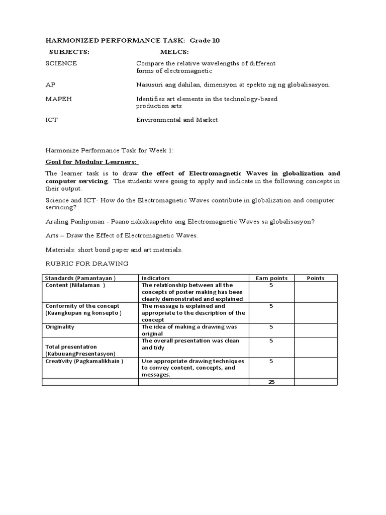 Harmonized Performance Task: Grade 10 Subjects: Melcs | PDF | Cognition ...