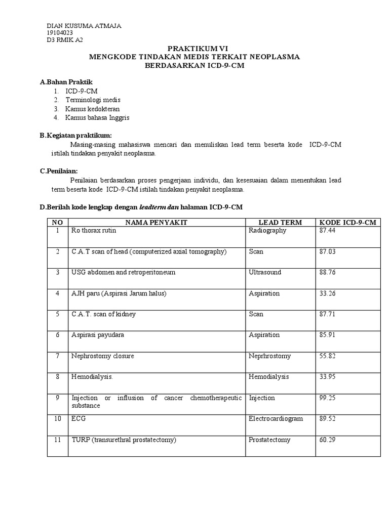 Latihan 6 KSPT - Dian Kusuma Atmaja - 19104023 | PDF | Mammography | Biopsy