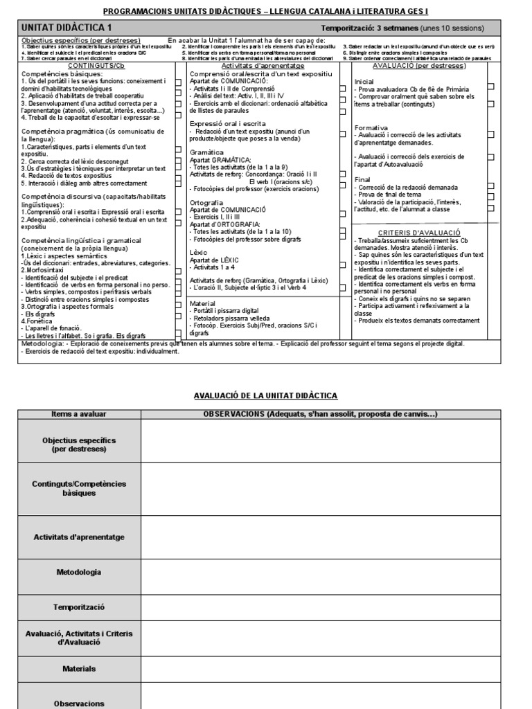 11.1.programacions Unitats Didàctiques 1r ESO-Català | PDF