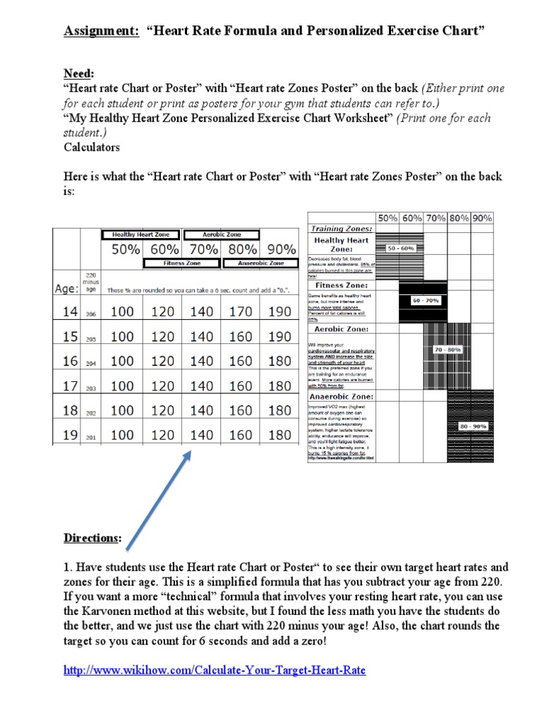 Student Heart Rate Exercise Guide | PDF | Endurance | Physical Fitness