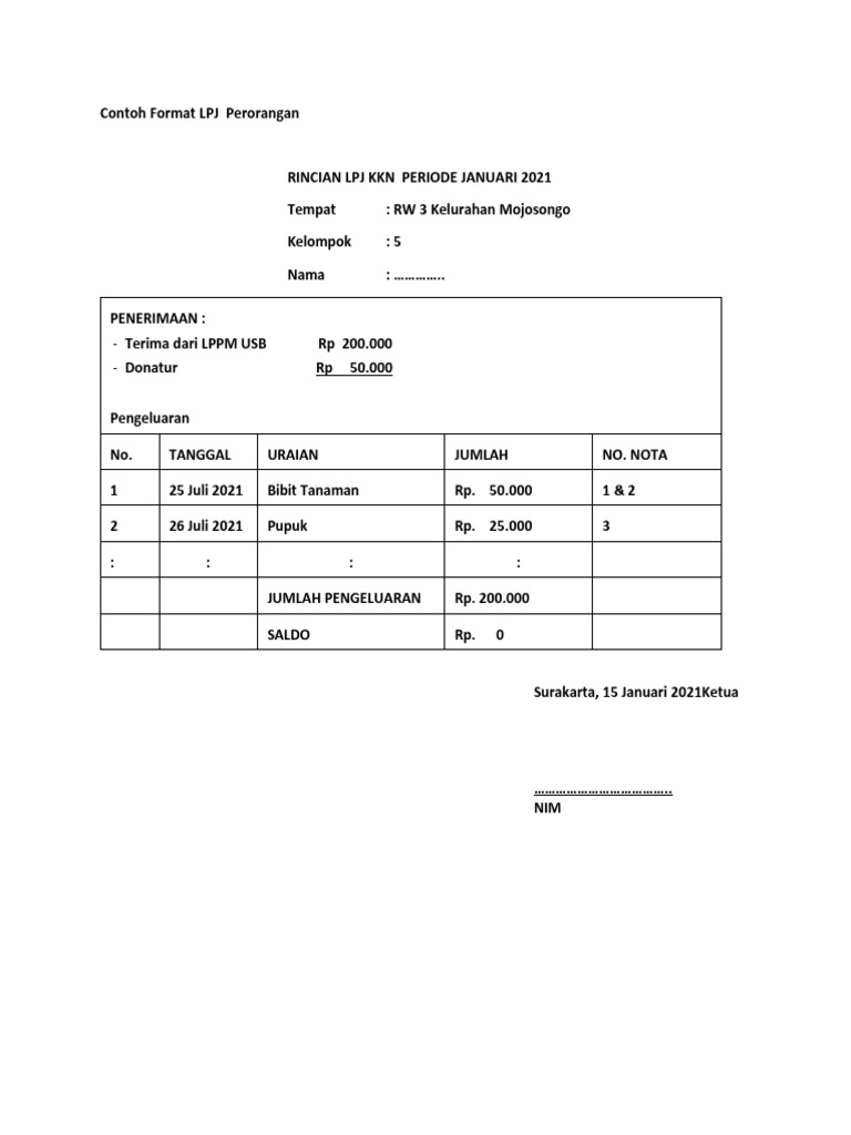 Contoh Format LPJ | PDF