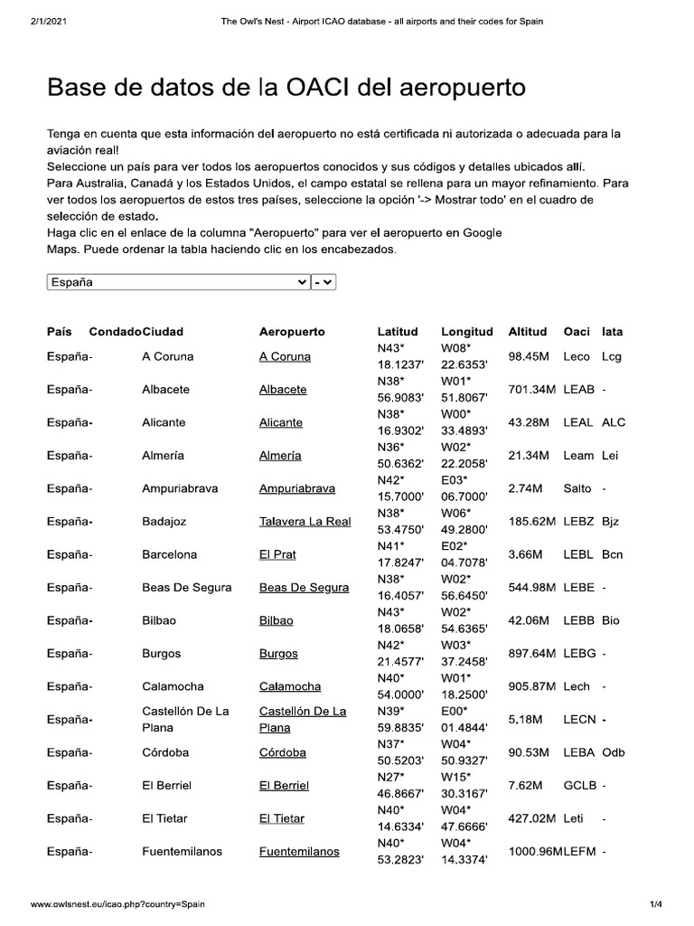 Airport ICAO Database - All Airports and Their Codes For Spain | PDF ...
