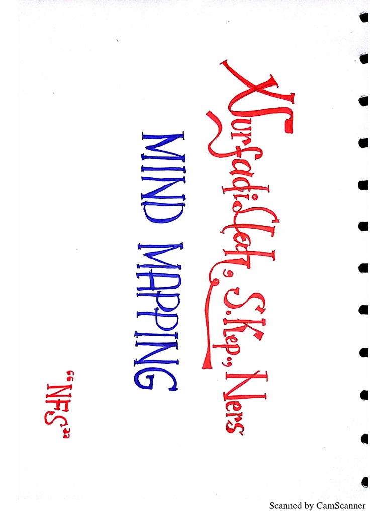 Kumpulan Mind Map | PDF