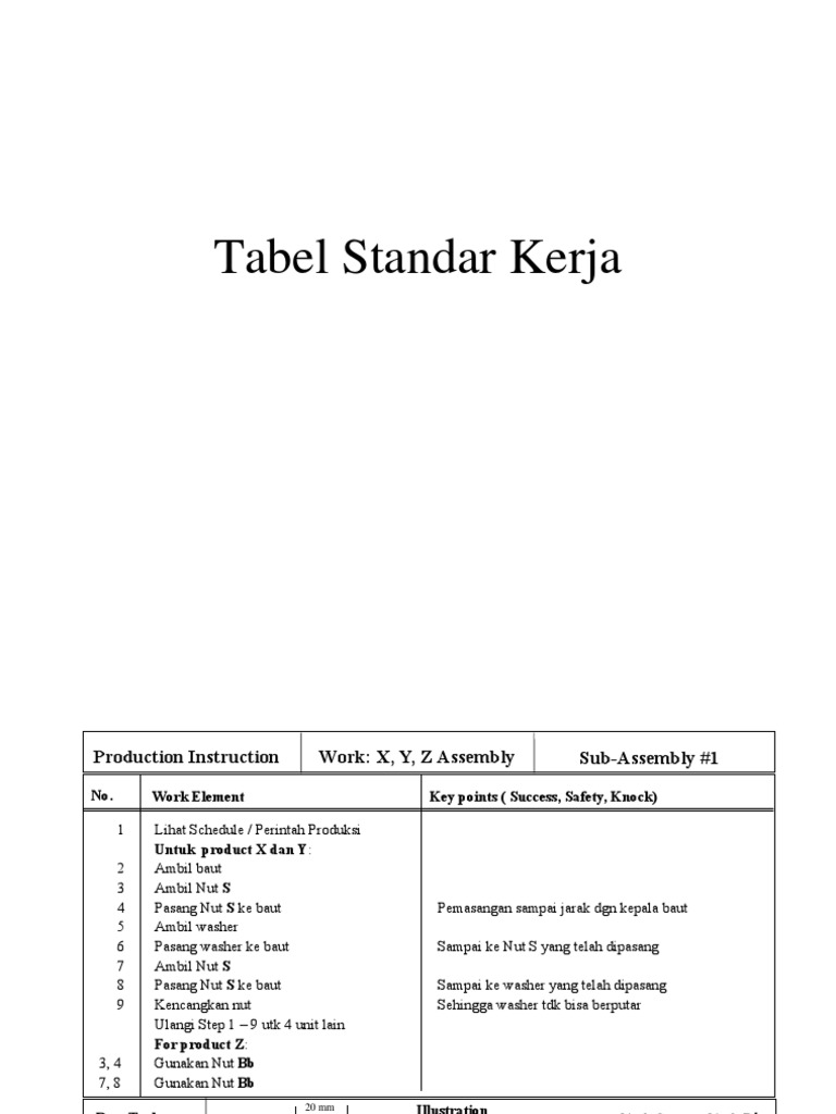 Tabel Standar Kerja | PDF
