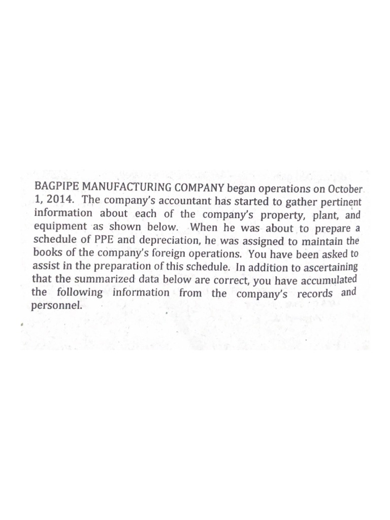 Audit of Ppe 3 | PDF