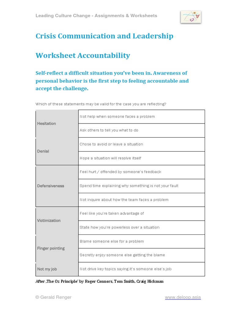 Accountability and Self-Reflection Worksheet | PDF