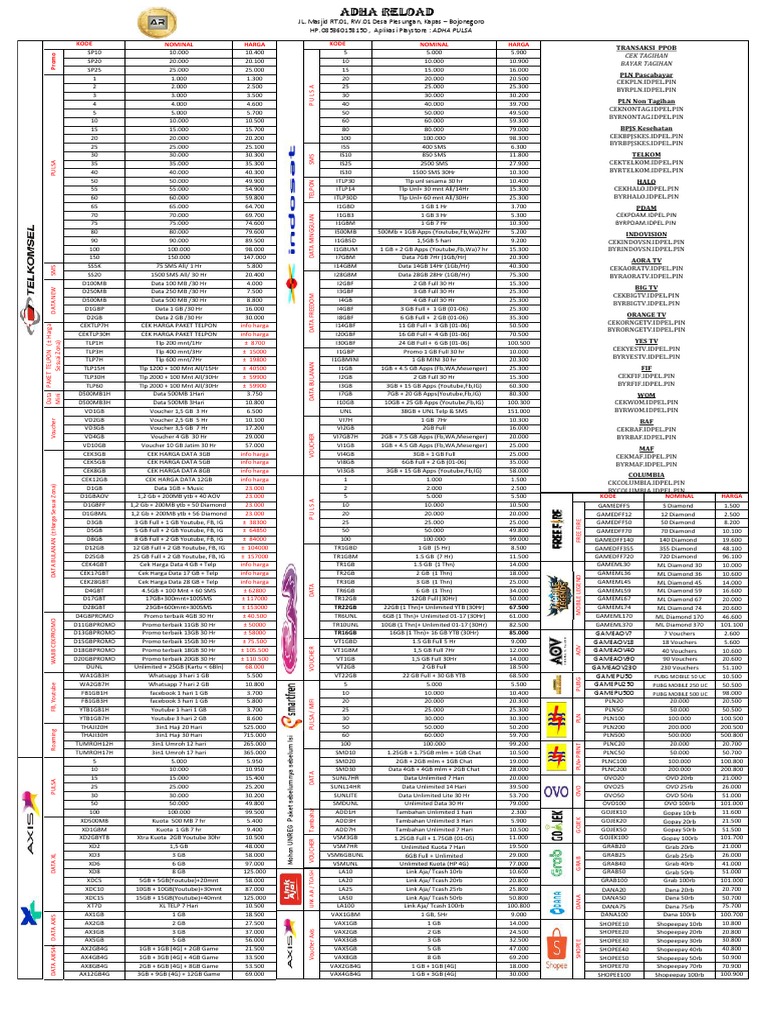 Nominal Harga Nominal Harga Kode Kode: Transaksi Ppob | PDF | Service ...