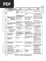 Alberta Infant Motor Scale Records PDF | PDF | Anatomical Terms Of ...
