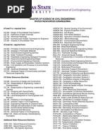 PG Timetable 2025-1 | PDF | Bachelor Of Science | Academic Degree
