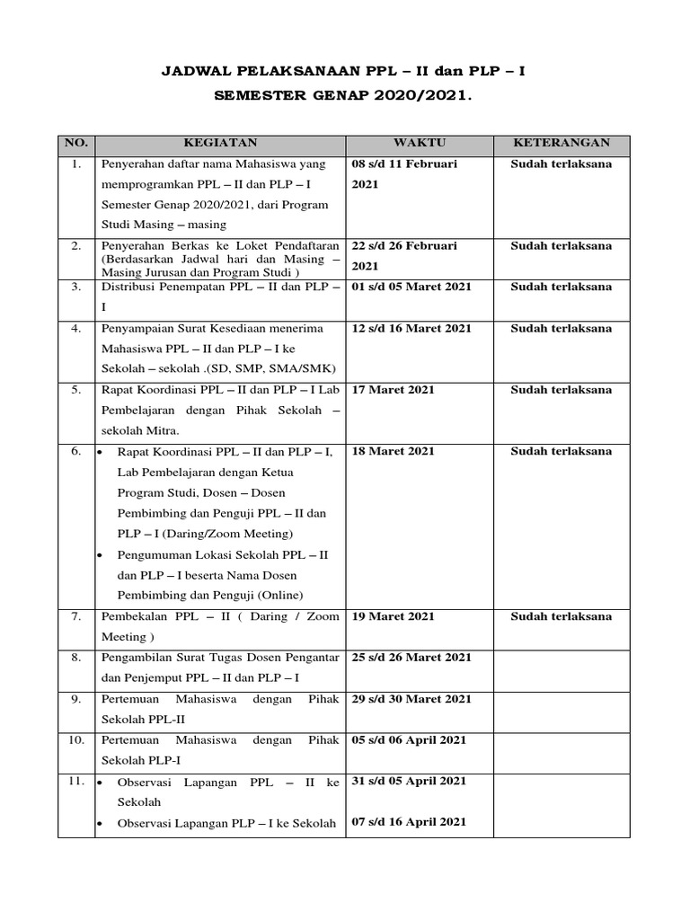 Jadwal Pelaksanaan PPL Genap 2020.. | PDF