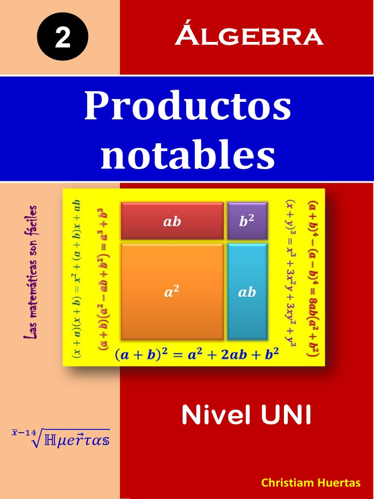 Productos Notables En álgebra Pdf Raíz Cuadrada Factorización