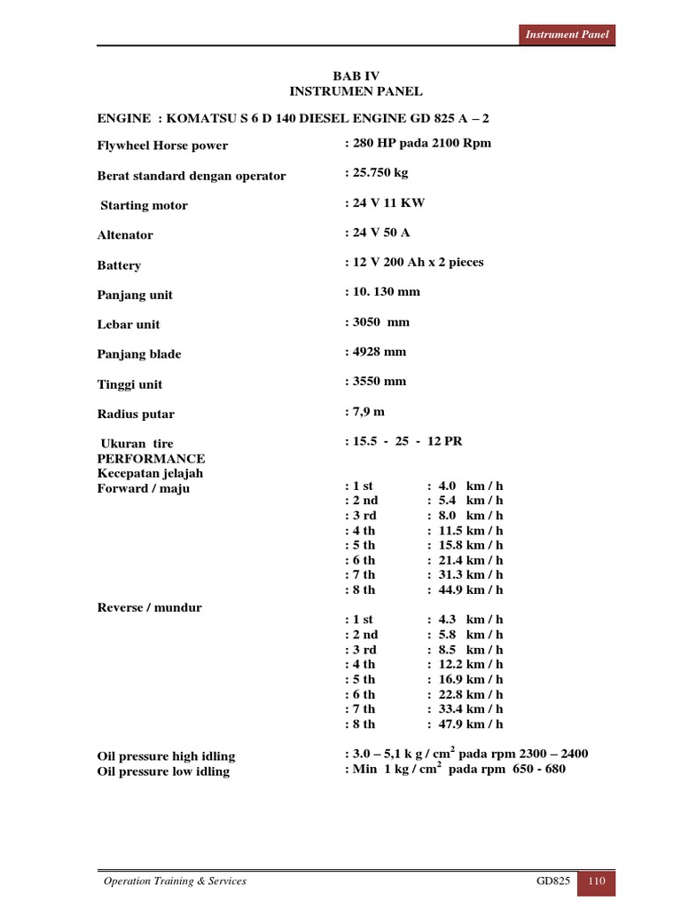 GD 6. BAB IV Instrument Panel | PDF | Manufactured Goods | Vehicle Parts