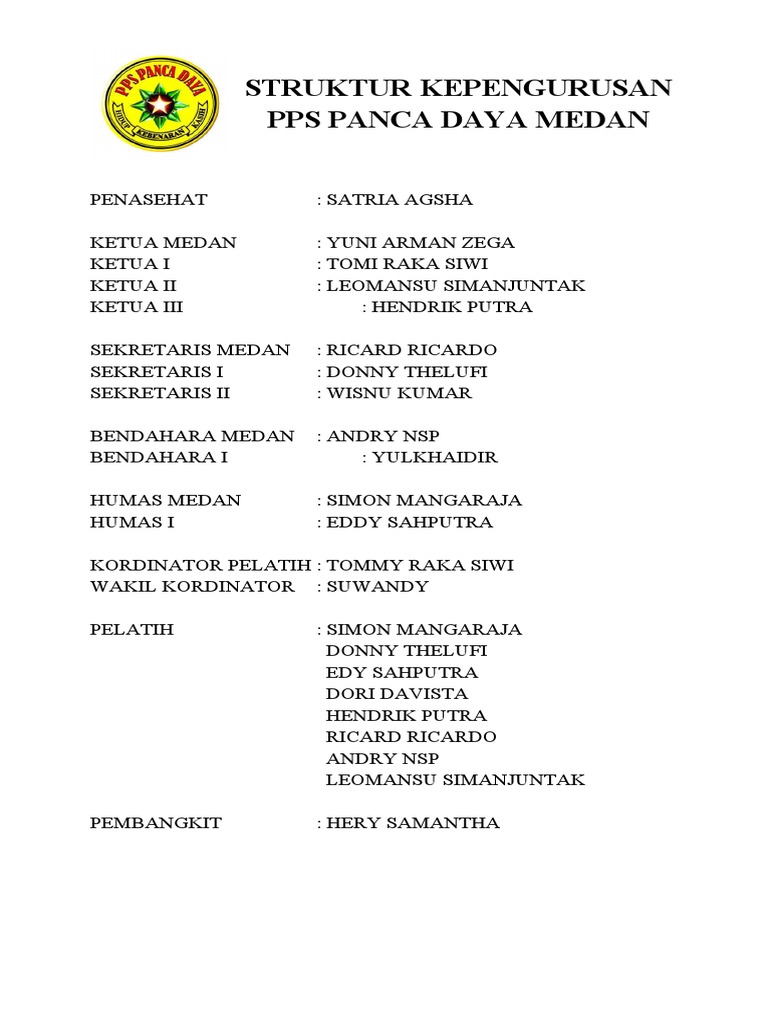 STRUKTUR KEPENGURUSAN PPS PANCA DAYA Medan | PDF