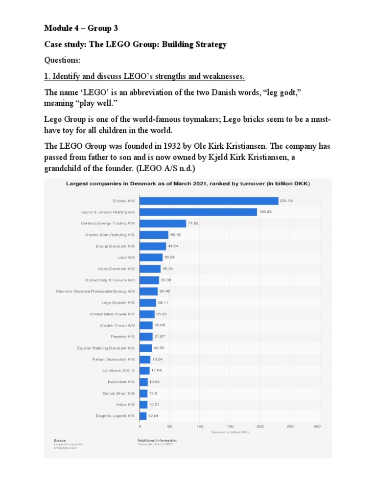 M4 - Group 3 - The LEGO Group Building Strategy | PDF | Lego | License