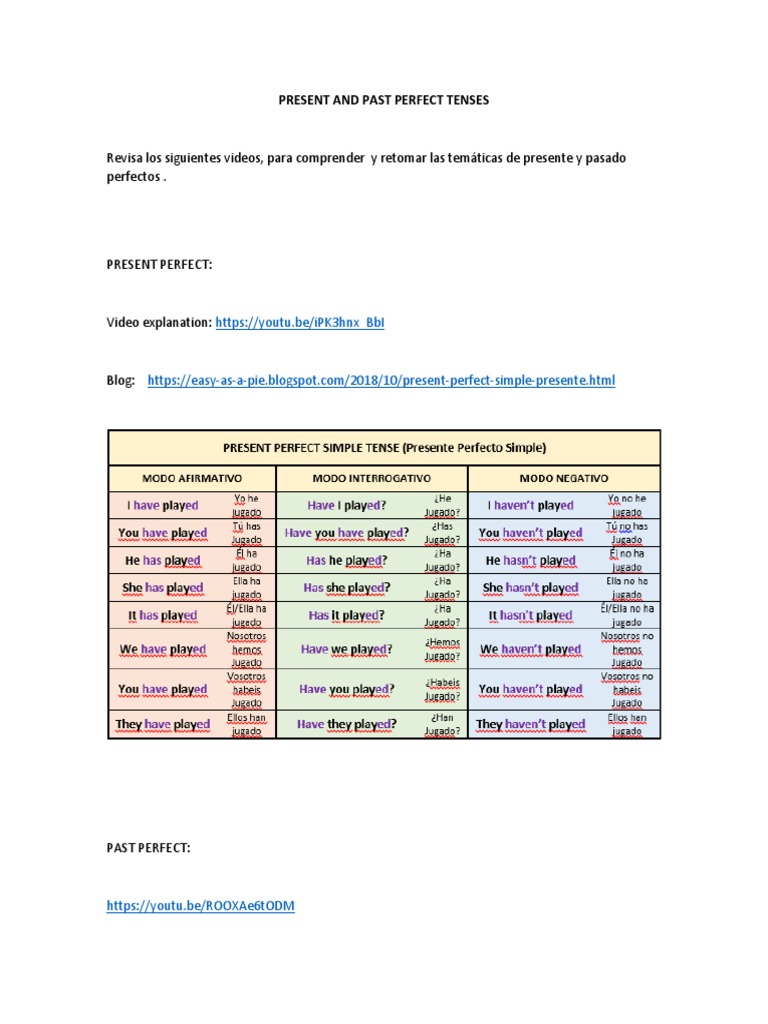 PRESENT AND PAST PERFECT TENSES Videos Expla | PDF | Home & Garden ...