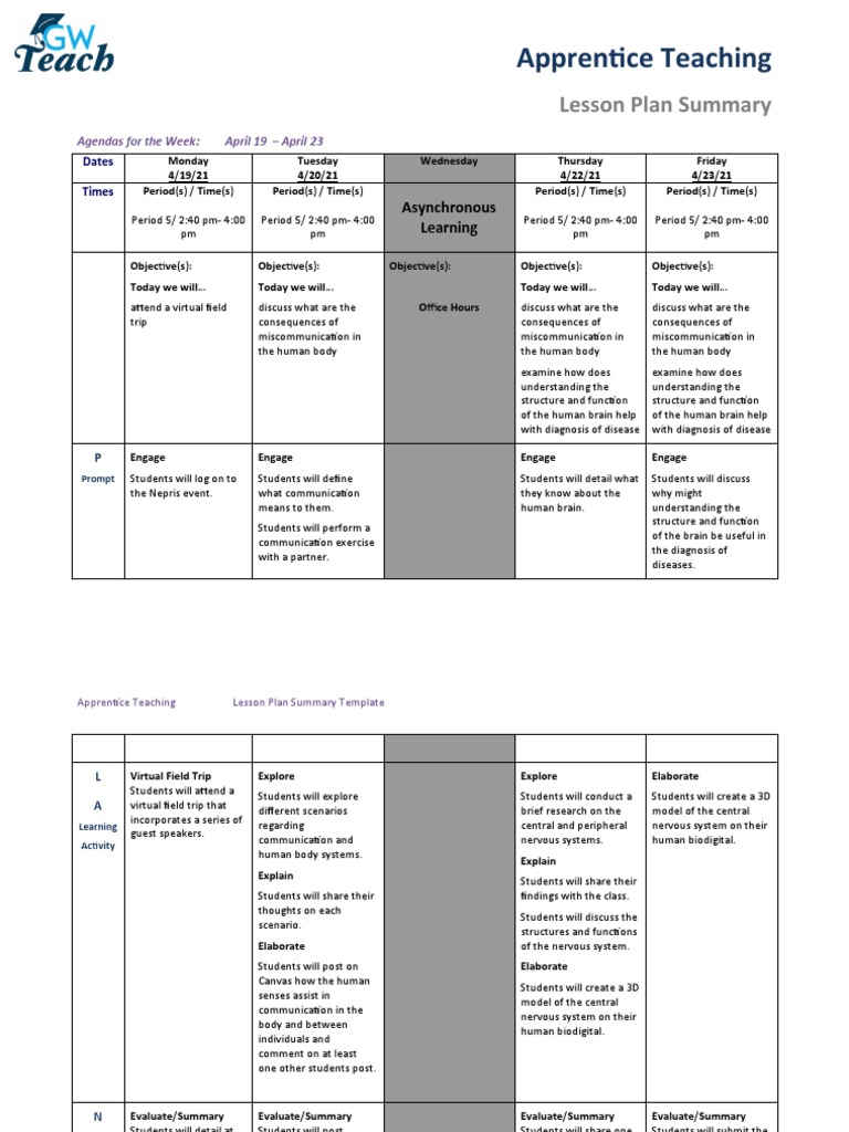 Weekly Apprentice Teaching Agenda | PDF | Lesson Plan | Psychology