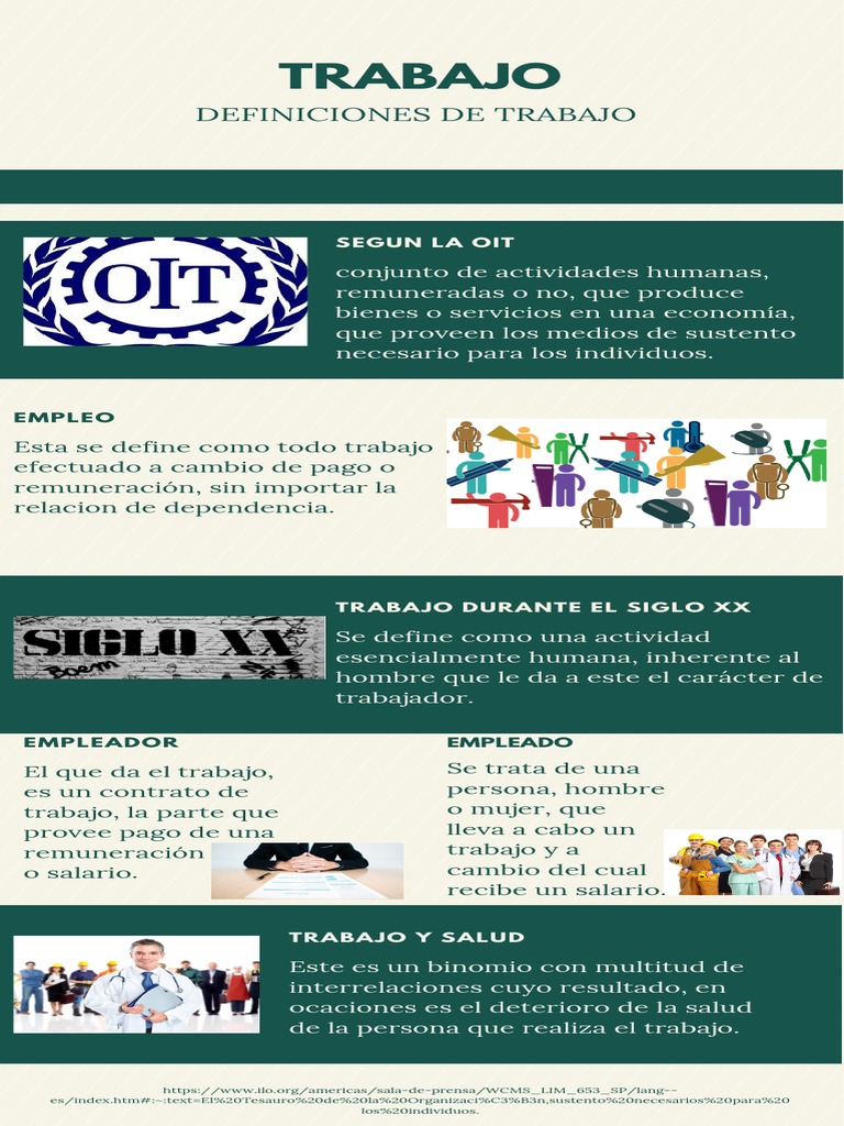 Definición de Trabajo | PDF